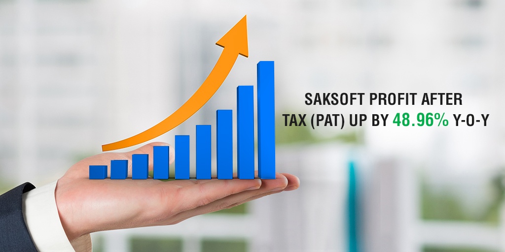 Saksoft Profit after tax (PAT) up by 48.96% Y-o-Y | Saksoft