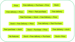 How to Implement Explainable AI (XAI) with SHAP Framework – Saksoft