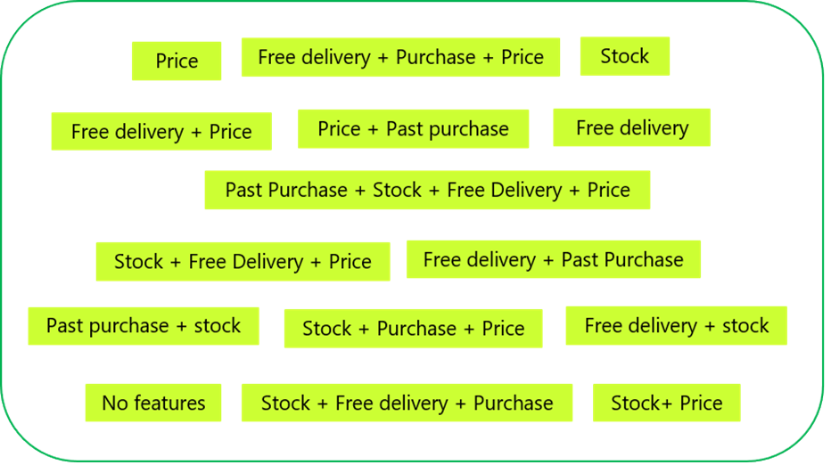 How to Implement Explainable AI (XAI) with SHAP Framework | Saksoft